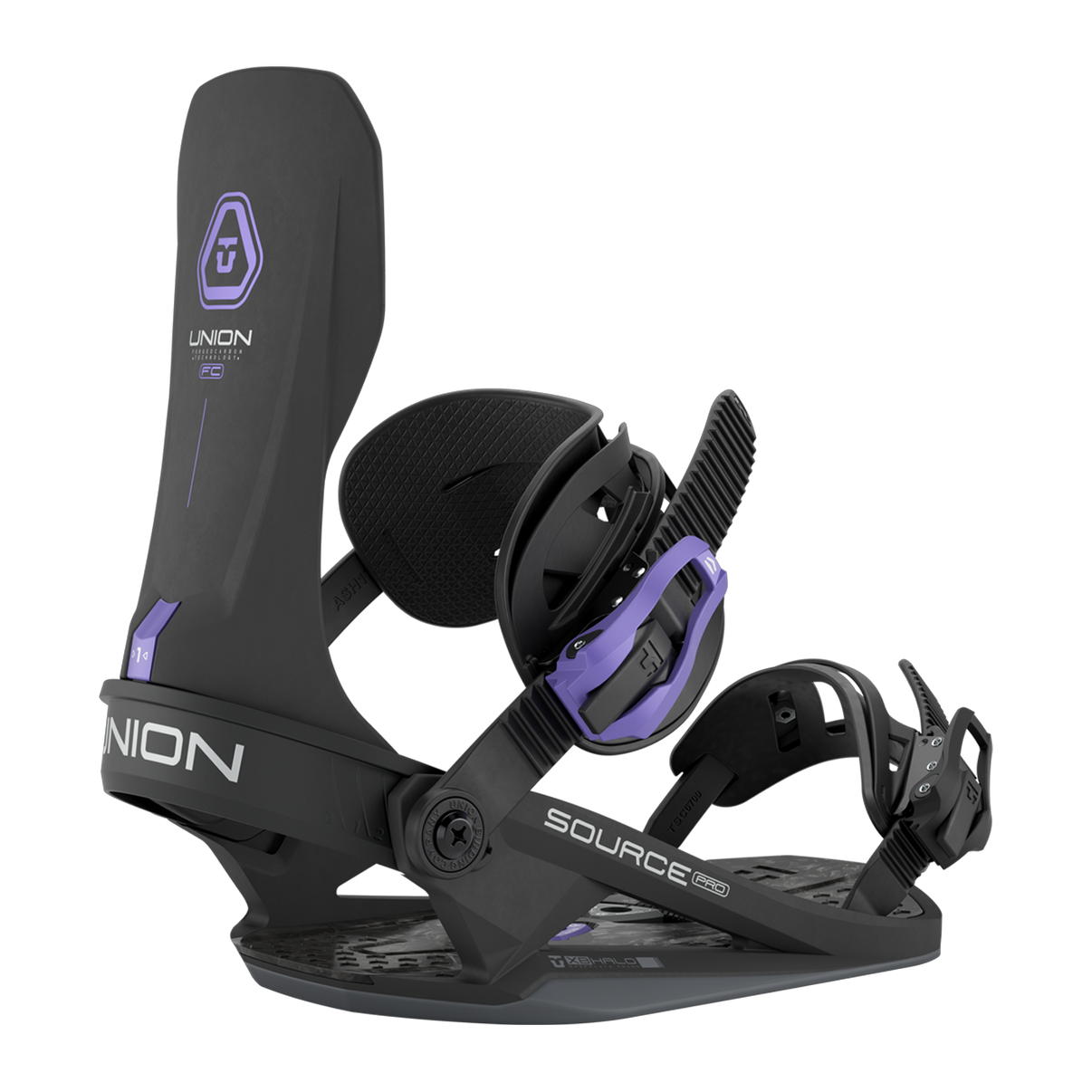 Source Pro Binding 2026 – The Boardroom